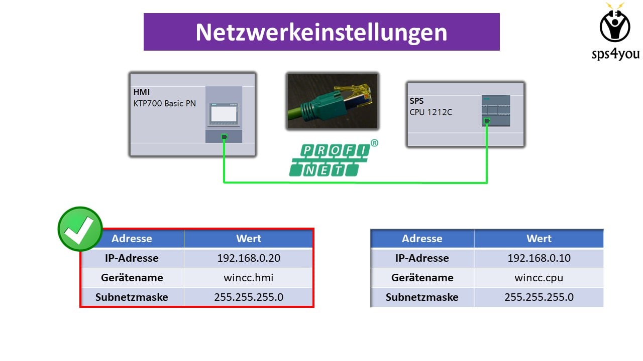 SPS Lehrgang / SPS Schulung / SPS Online Kurs / Programmierung lernen